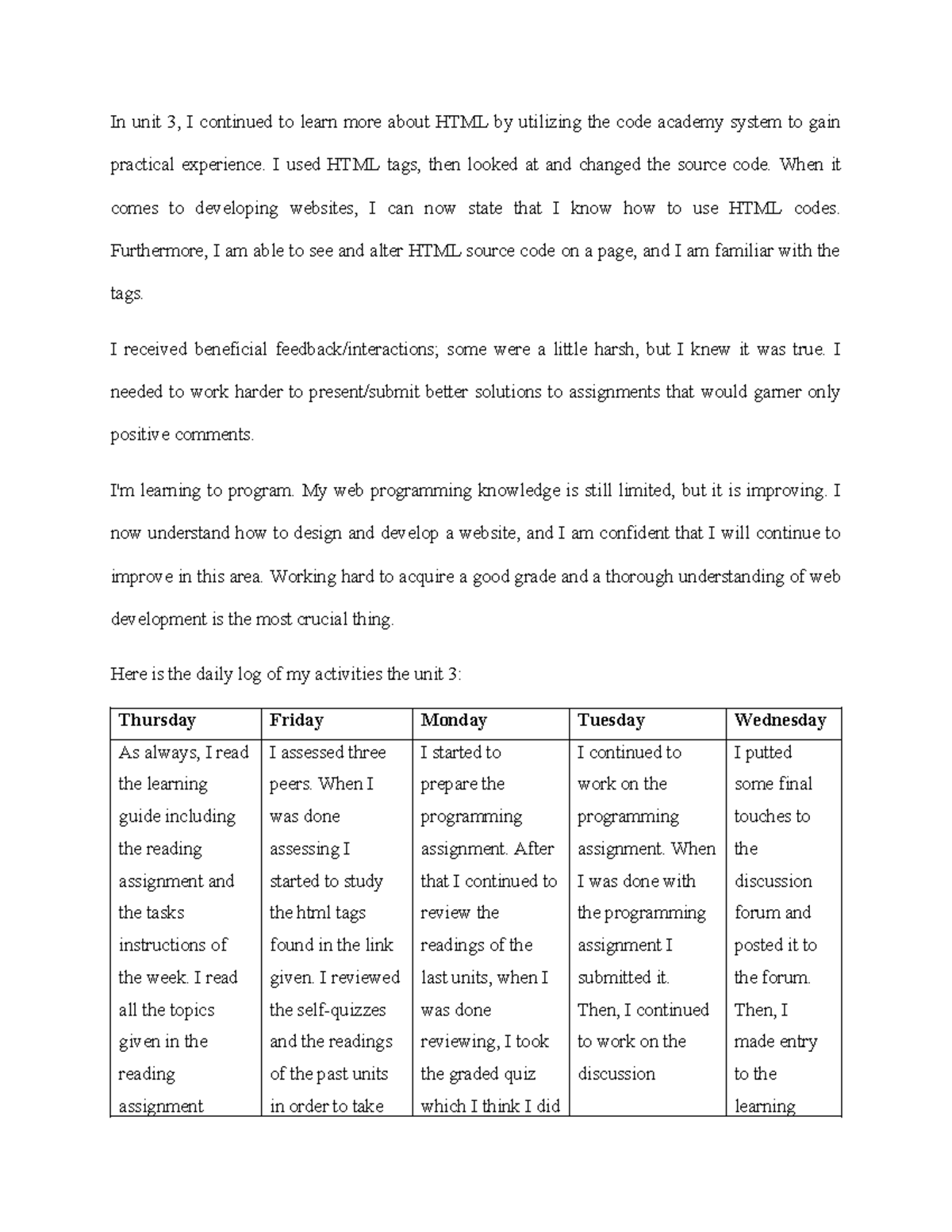 Learning Journal Unit 3 In Unit 3 I Continued To Learn More About Html By Utilizing The Code 