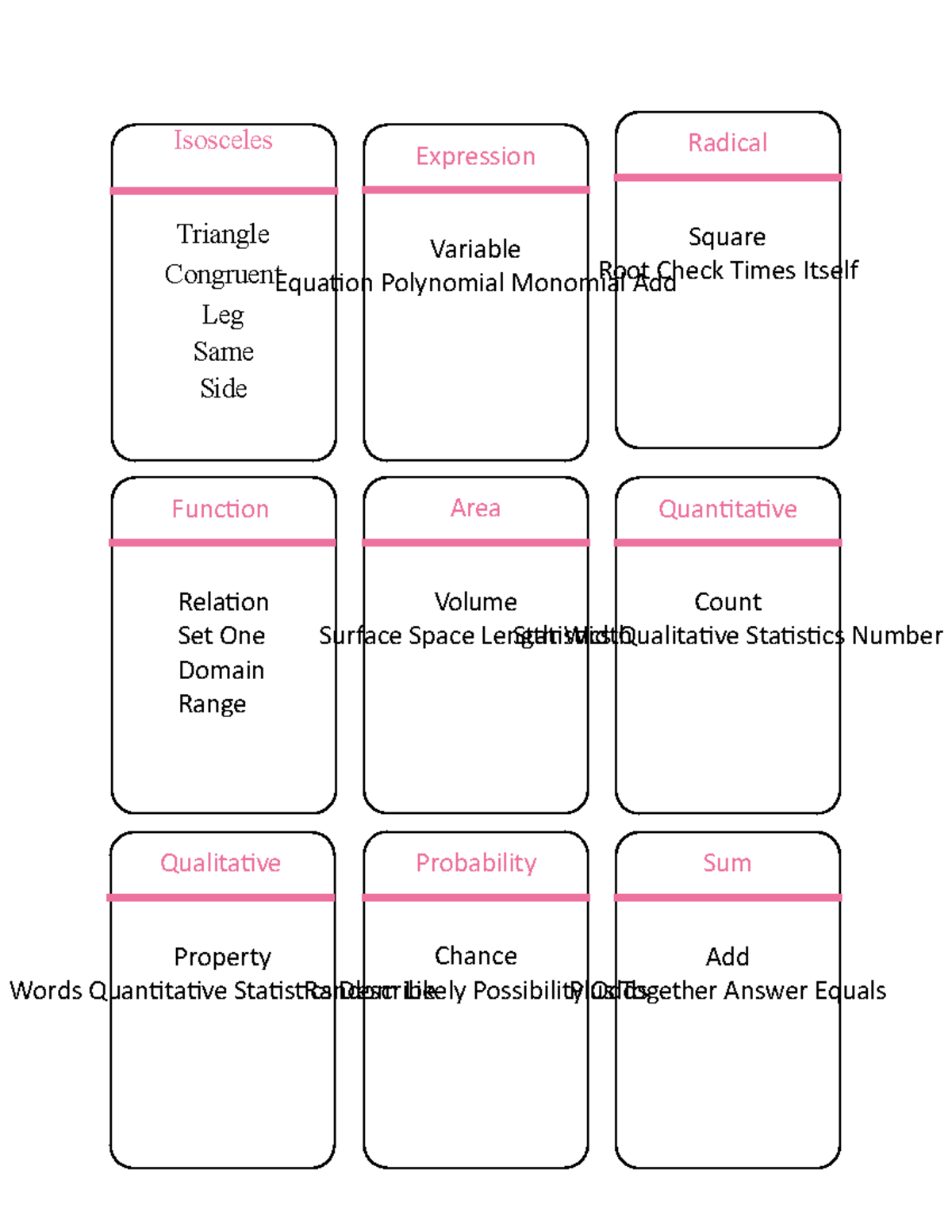 Math-taboo - Expression Variable Equation Polynomial Monomial Add Radical Square Root Check ...