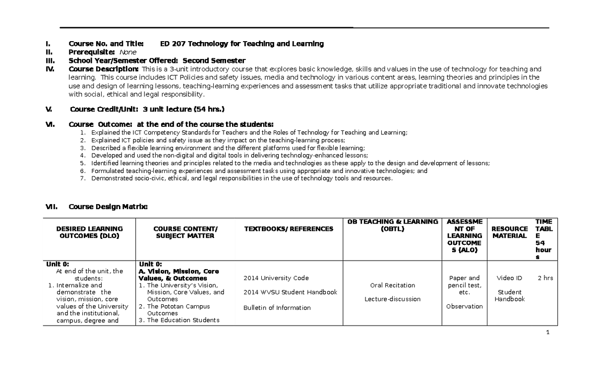 OBE Course Syllabus Technology for Teaching and Learning - I. Course No ...
