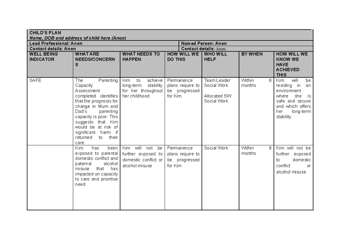 General Child's Plan 2 - Name, DOB and address of child here (Anon ...
