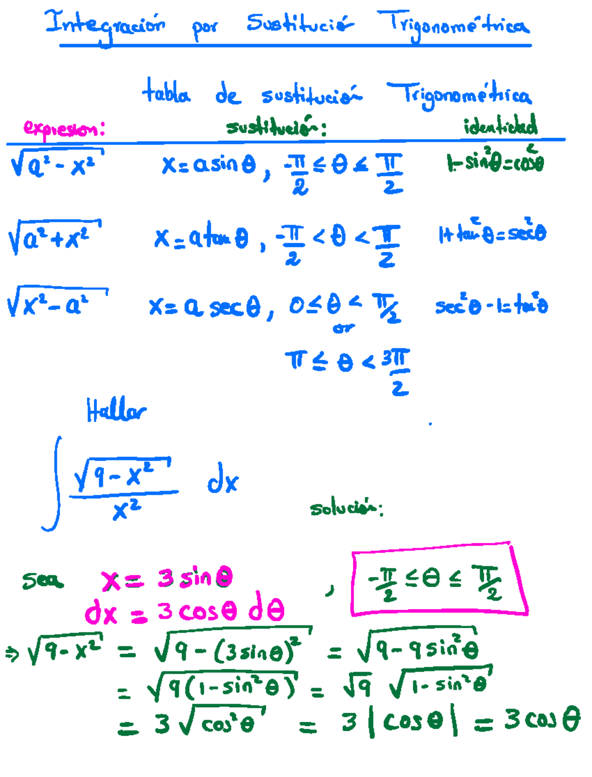 05 Integracion Susti Trigo - Integracion por Sustitucio Trigonometrical ...