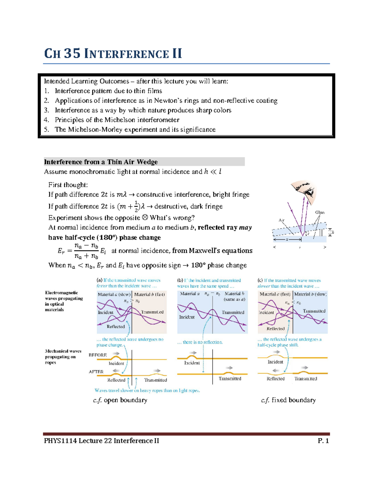 Lecture 22-ch35-2 - INTERFERENCE II - CH 35 INTERFERENCE II Intended ...