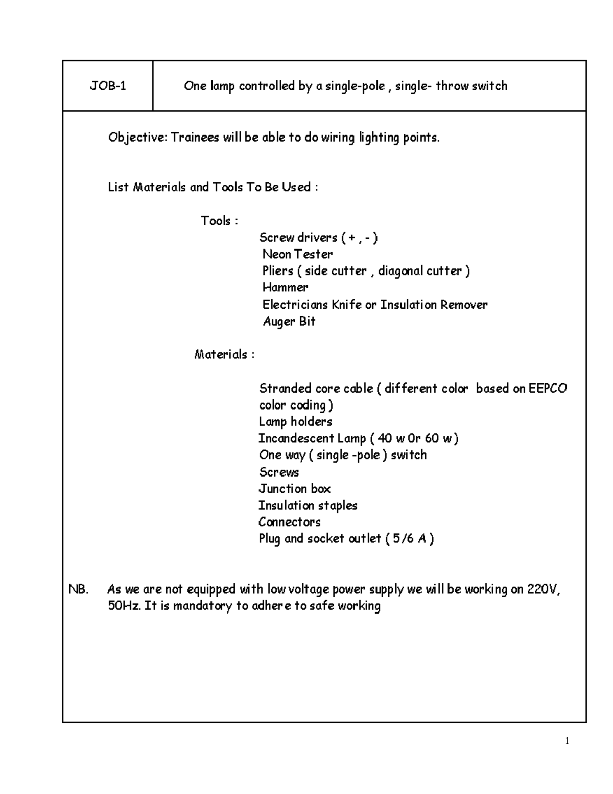 Residential Wiring Lab-Manuals - JOB-1 One lamp controlled by a single ...