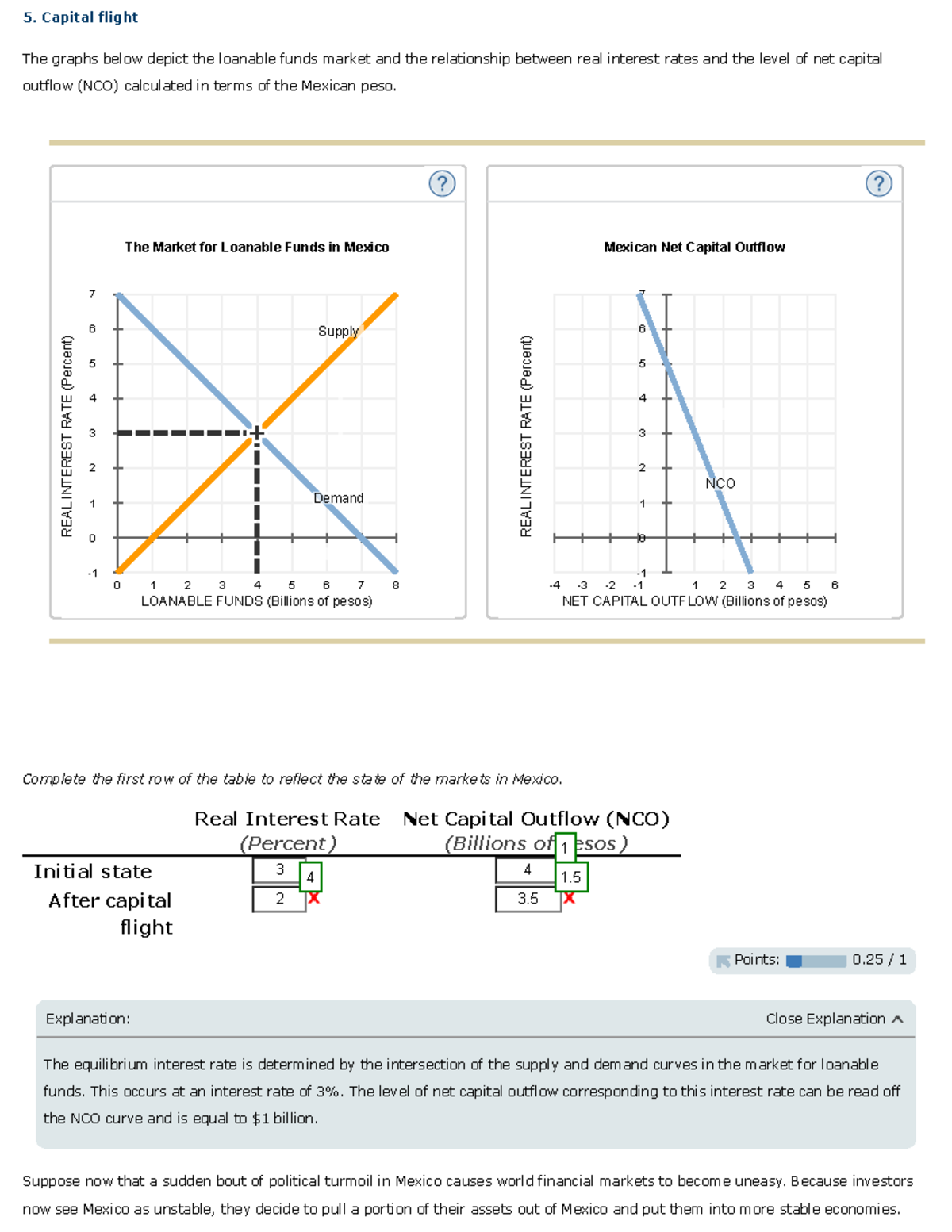 5. Capital flight - Chapter 7 - Quiz 1 #5 - Points: 0 / 1 Close ...