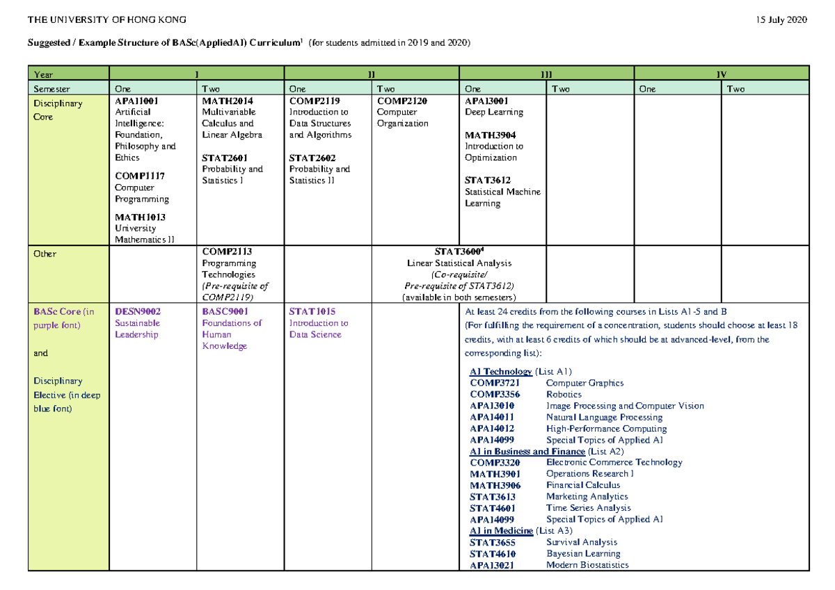 APAI Study Plan-2020 [OLD] - THE UNIVERSITY OF HONG KONG 15 July 2020 ...