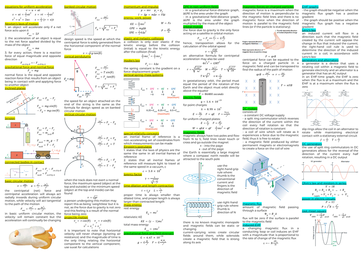 Exam help sheet - Physics stuff - equations for uniform acceleration 𝑣 ...