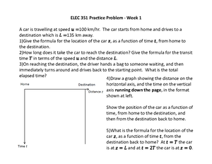 Workshop 5 about the Smith Chart - ELEC 351 Tutorial Workshop Name
