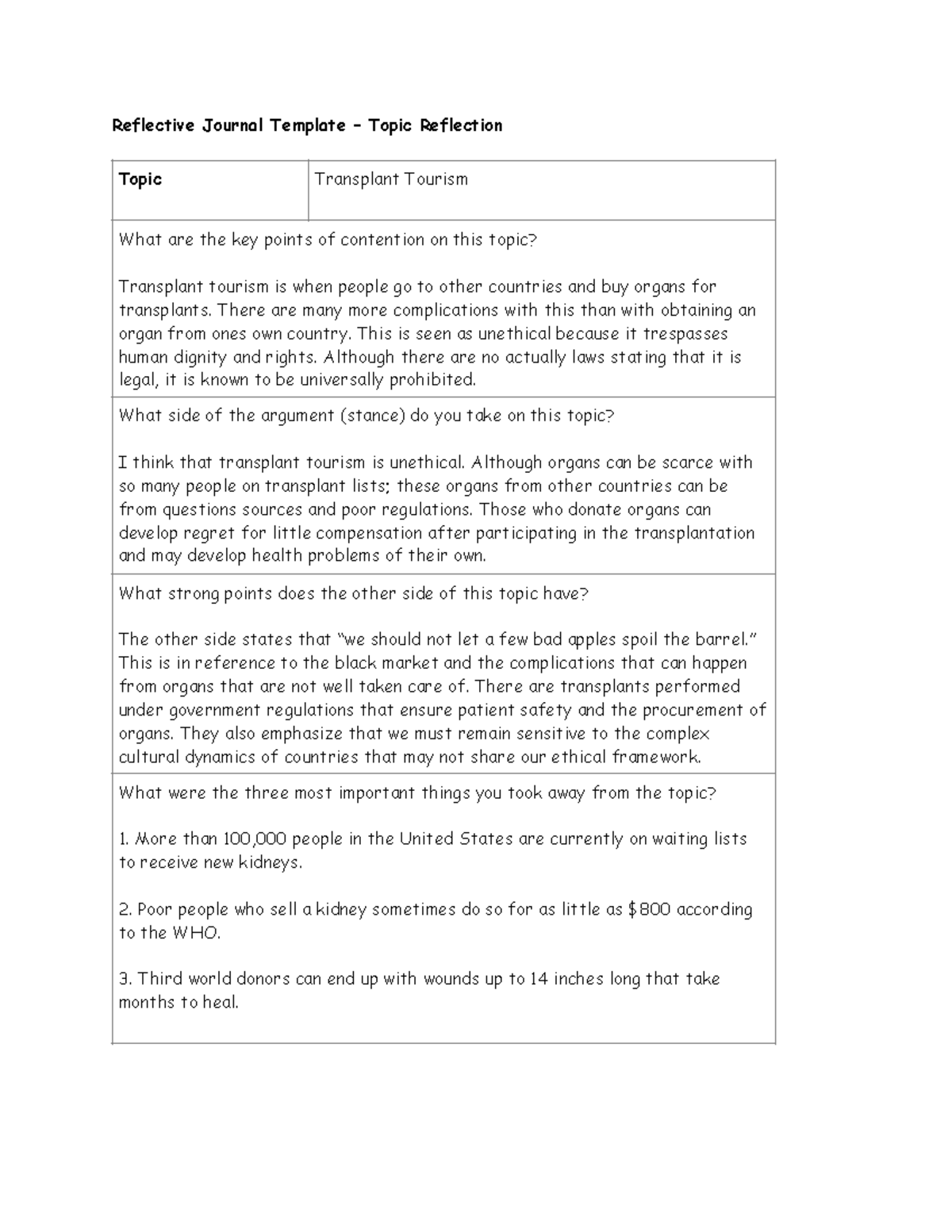 Reflective Journal Template week 6 online phil 434 - Reflective Journal ...