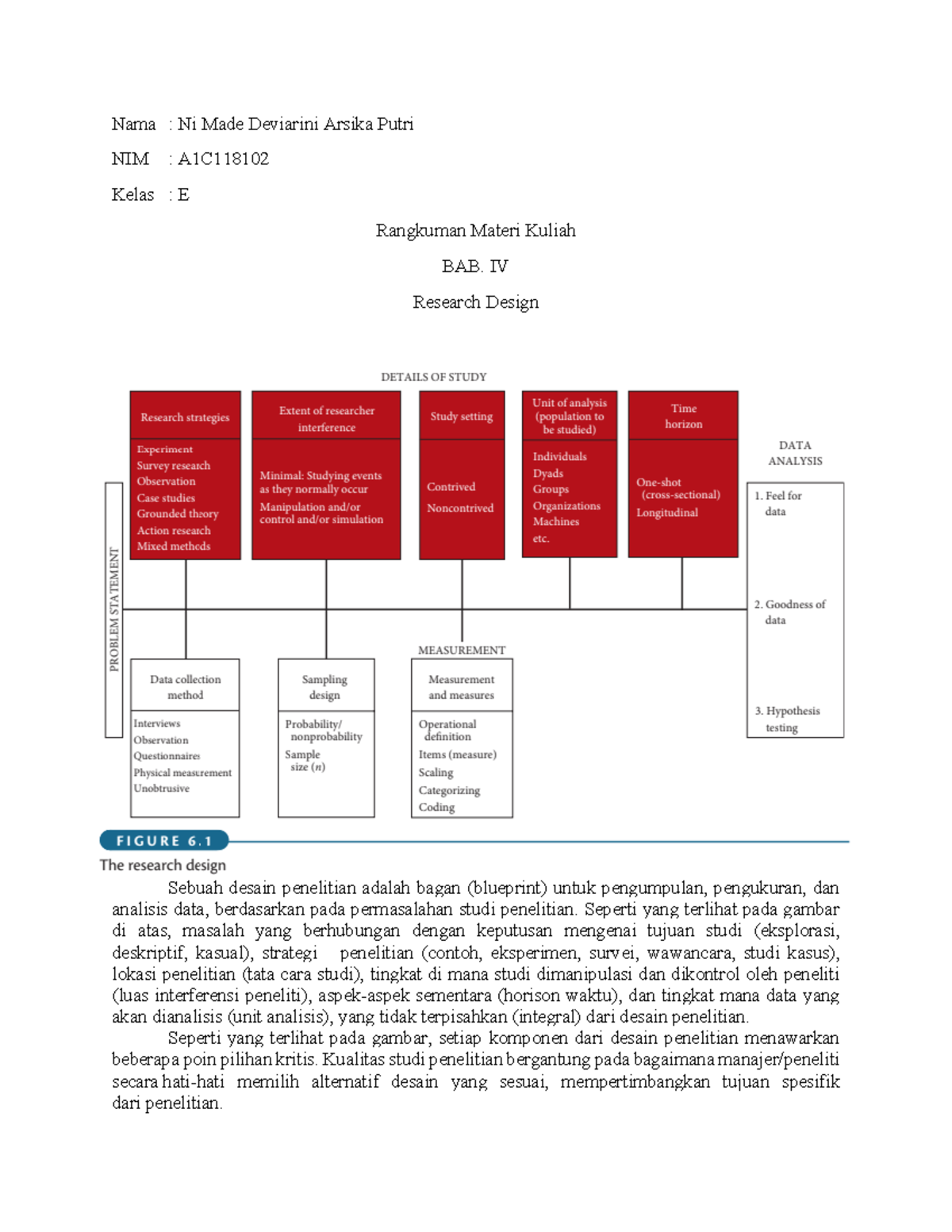 RMK4 E A1C118102 NI MADE Deviarini Arsika - Nama : Ni Made Deviarini ...