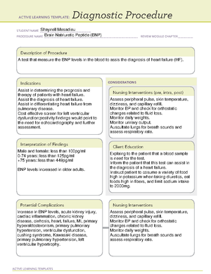 ATI learning template Regular insulin - ACTIVE LEARNING TEMPLATES ...