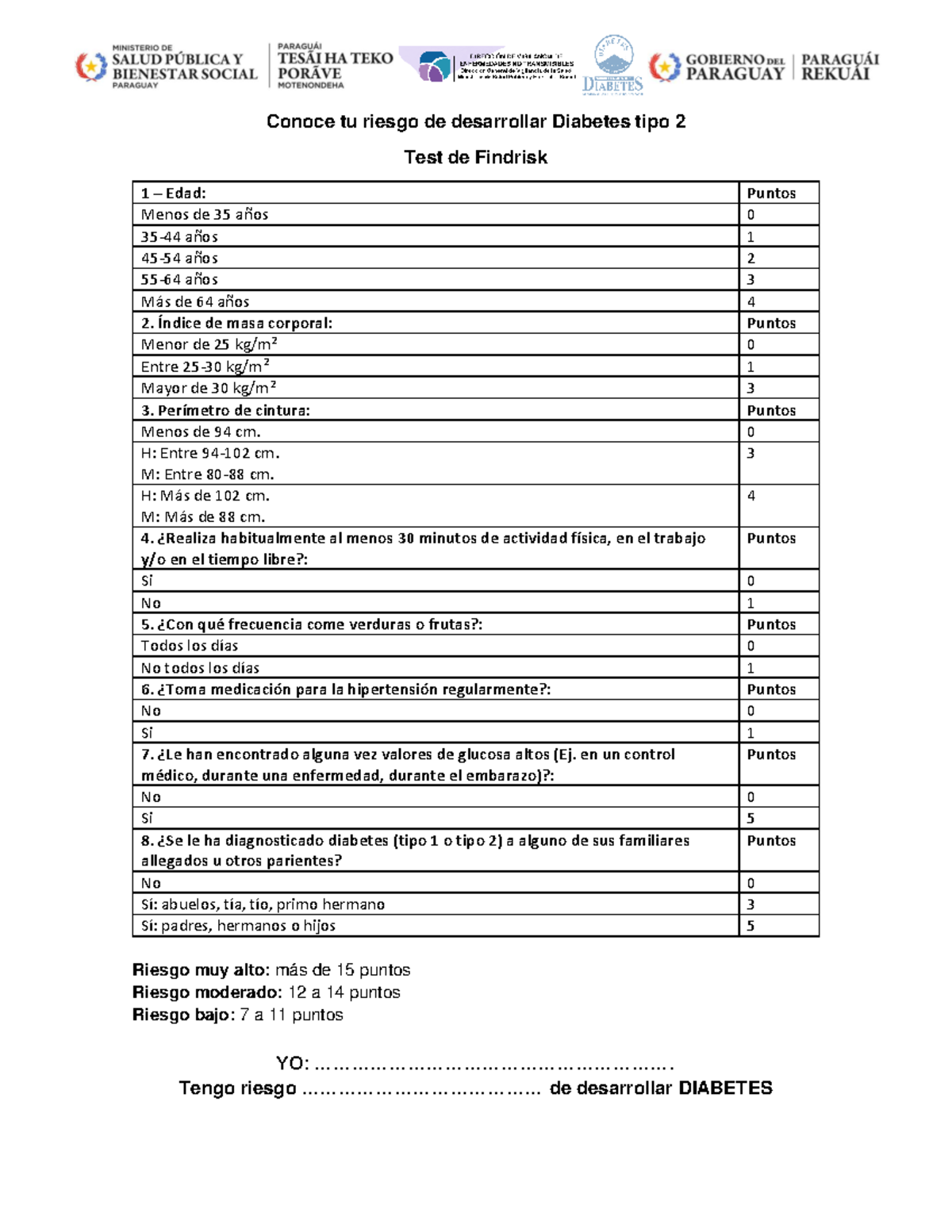 TEST-DE- Findrisk - buen tema - Conoce tu riesgo de desarrollar ...