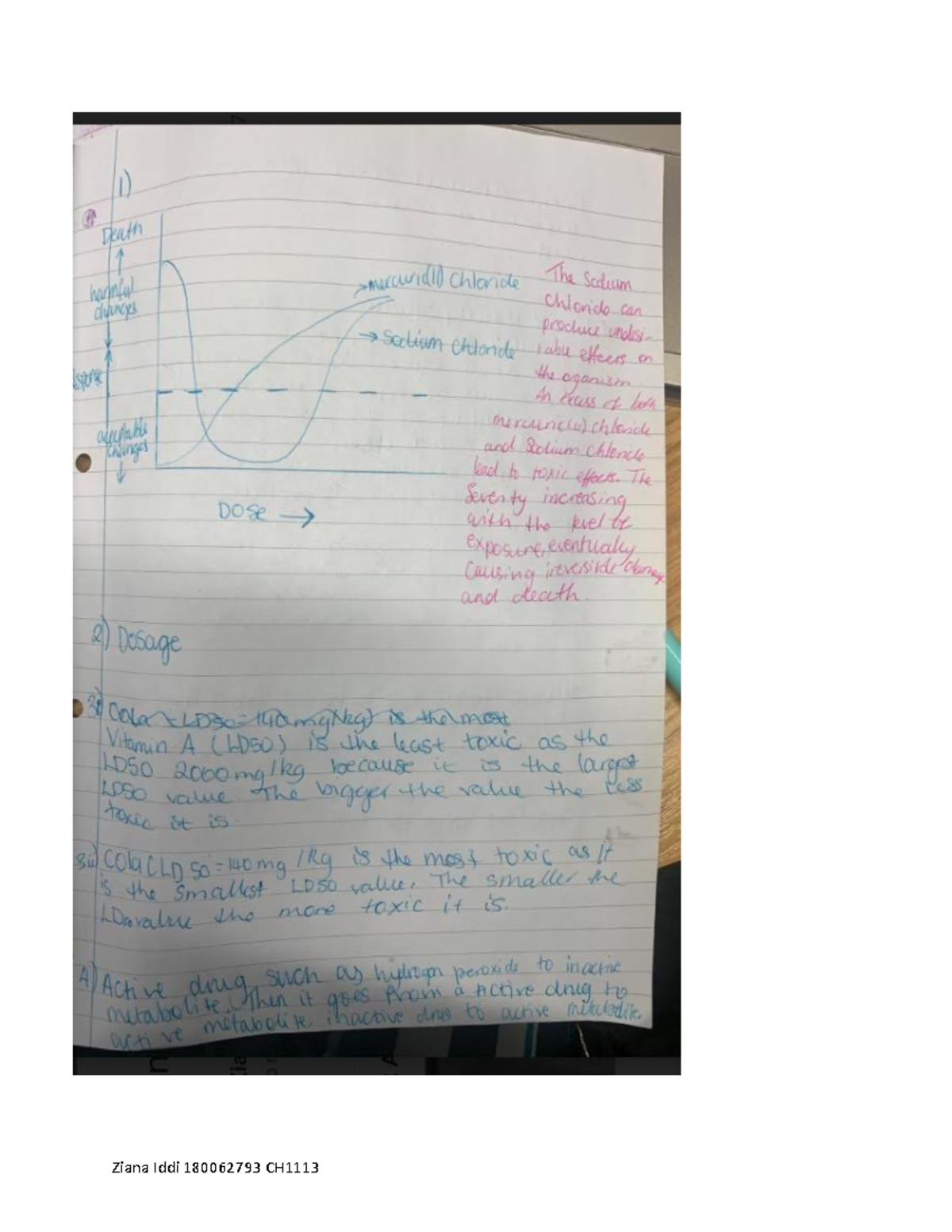 Chemical toxicology exam - Write an essay on the reaction of the ...