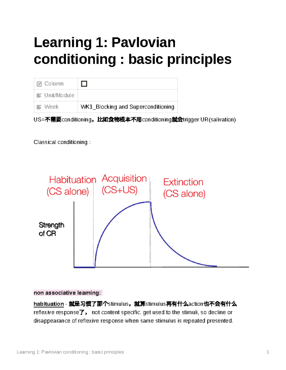 Learning 1 Pavlovian conditioning basic principles - Learning 1: Pavlovian conditioning : basic ...