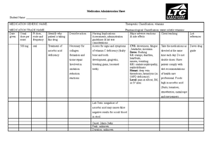 Amphotericin B - map - Medication Administration Sheet Student Name ...