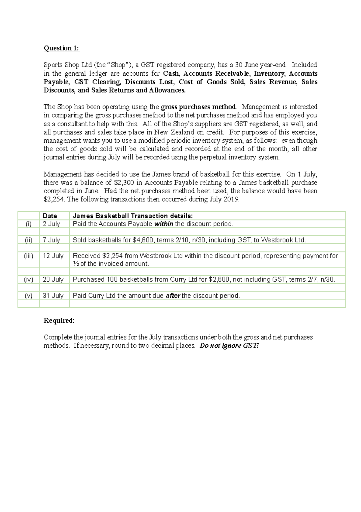 ACC102 Exam Wa Practise Questions - Question 1: Sports Shop Ltd (the ...