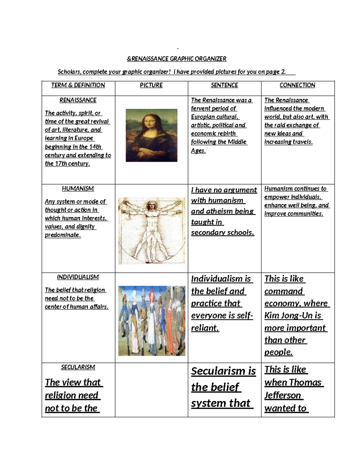 Copy of Renaissance Vocabulary Graphic Organizer-1 - &RENAISSANCE ...