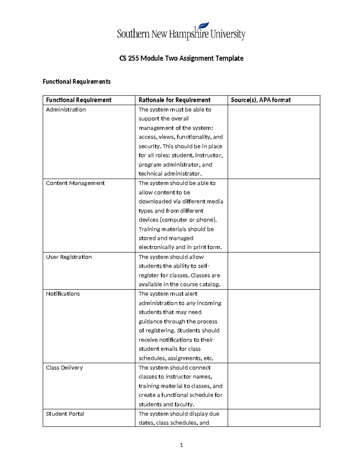 CS 255 Module Two Assignment - This should be in place for all roles ...