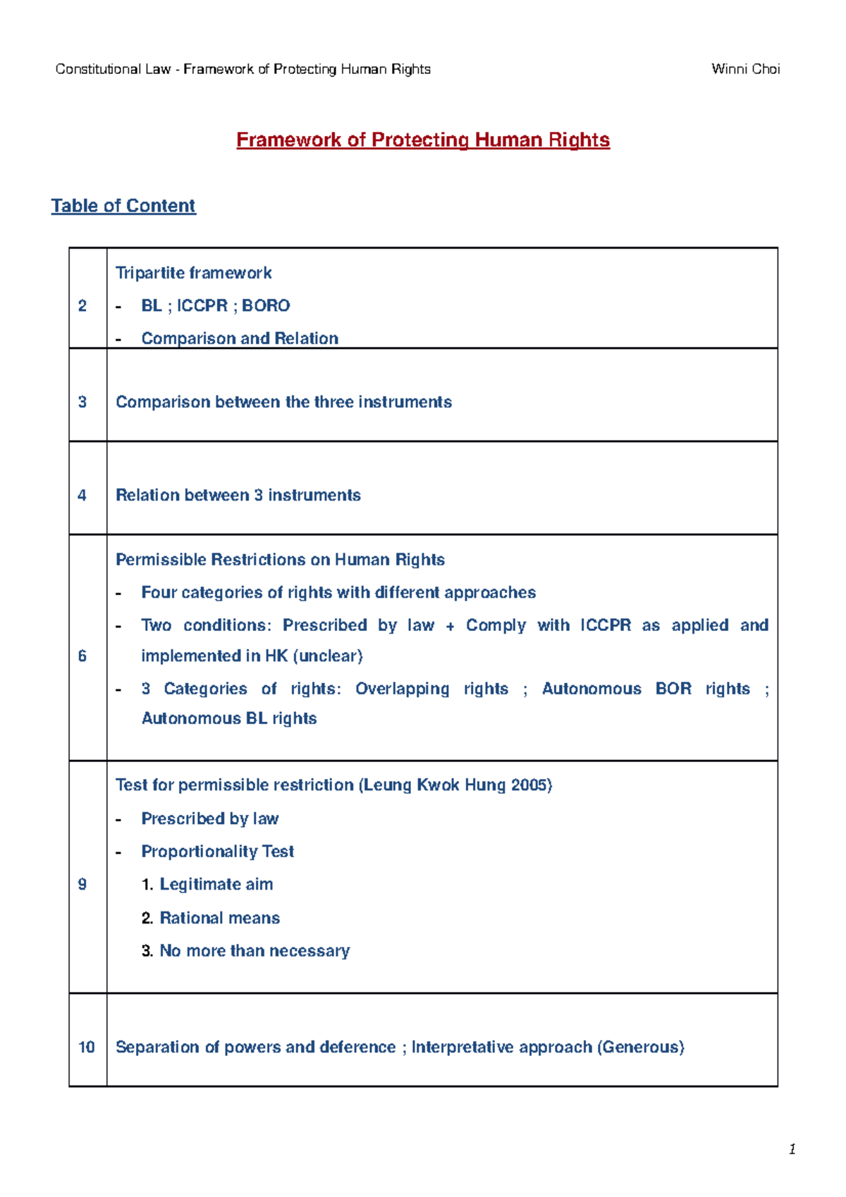 5.-Framework-of-Protecting-Human-Rights.docx - Constitutional Law ...