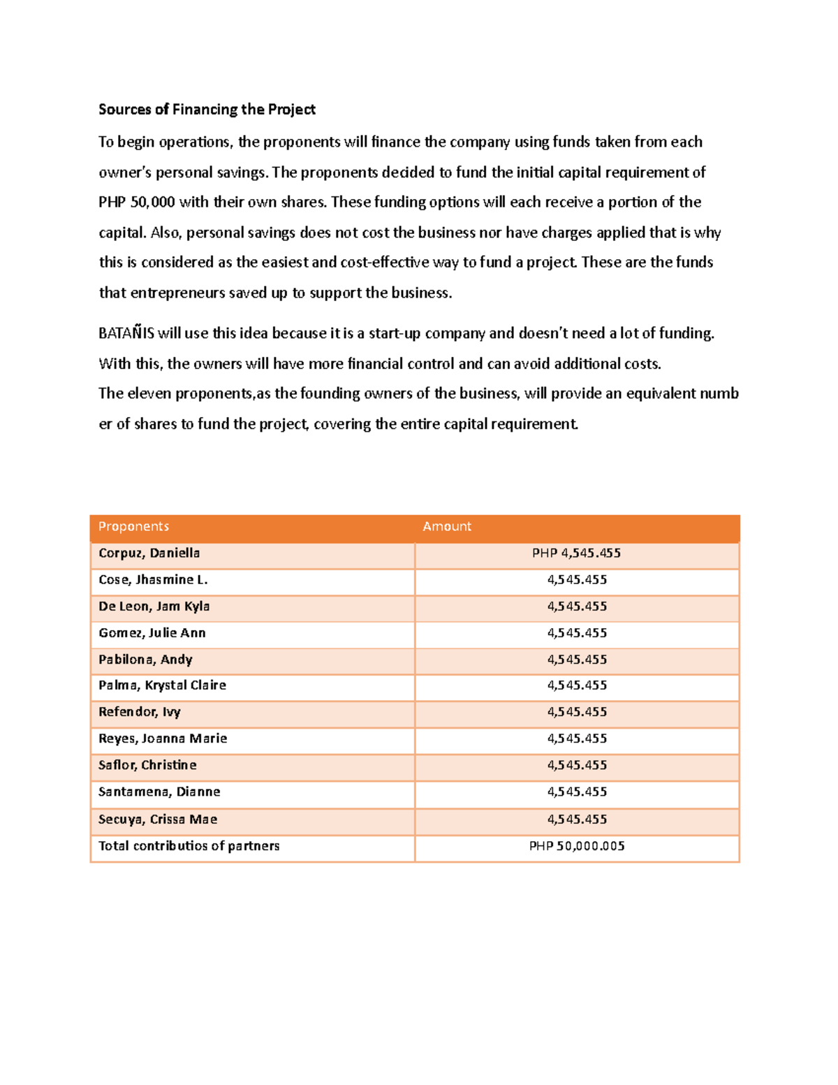 Finance Draft - Sources of Financing the Project To begin operations ...