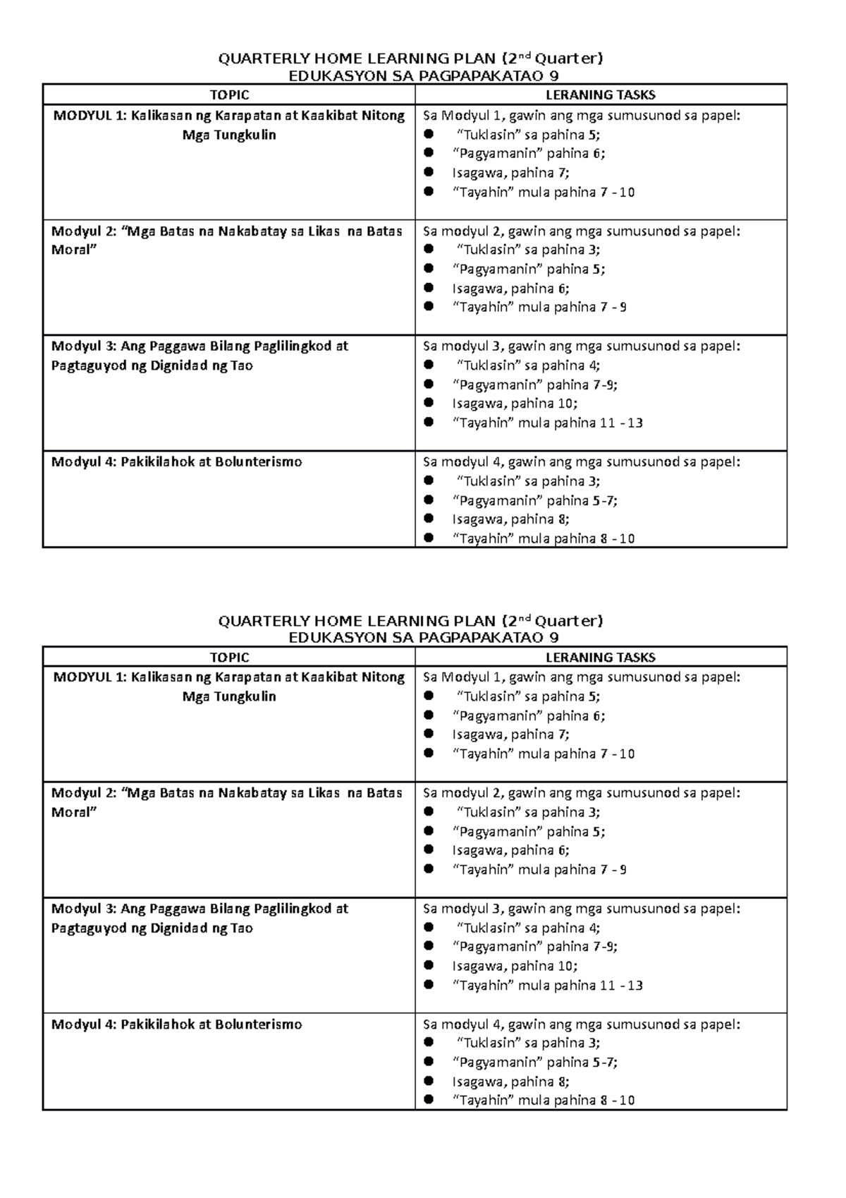 2ND Quarterly HOME Learning PLAN-ESP 9 - QUARTERLY HOME LEARNING PLAN ...