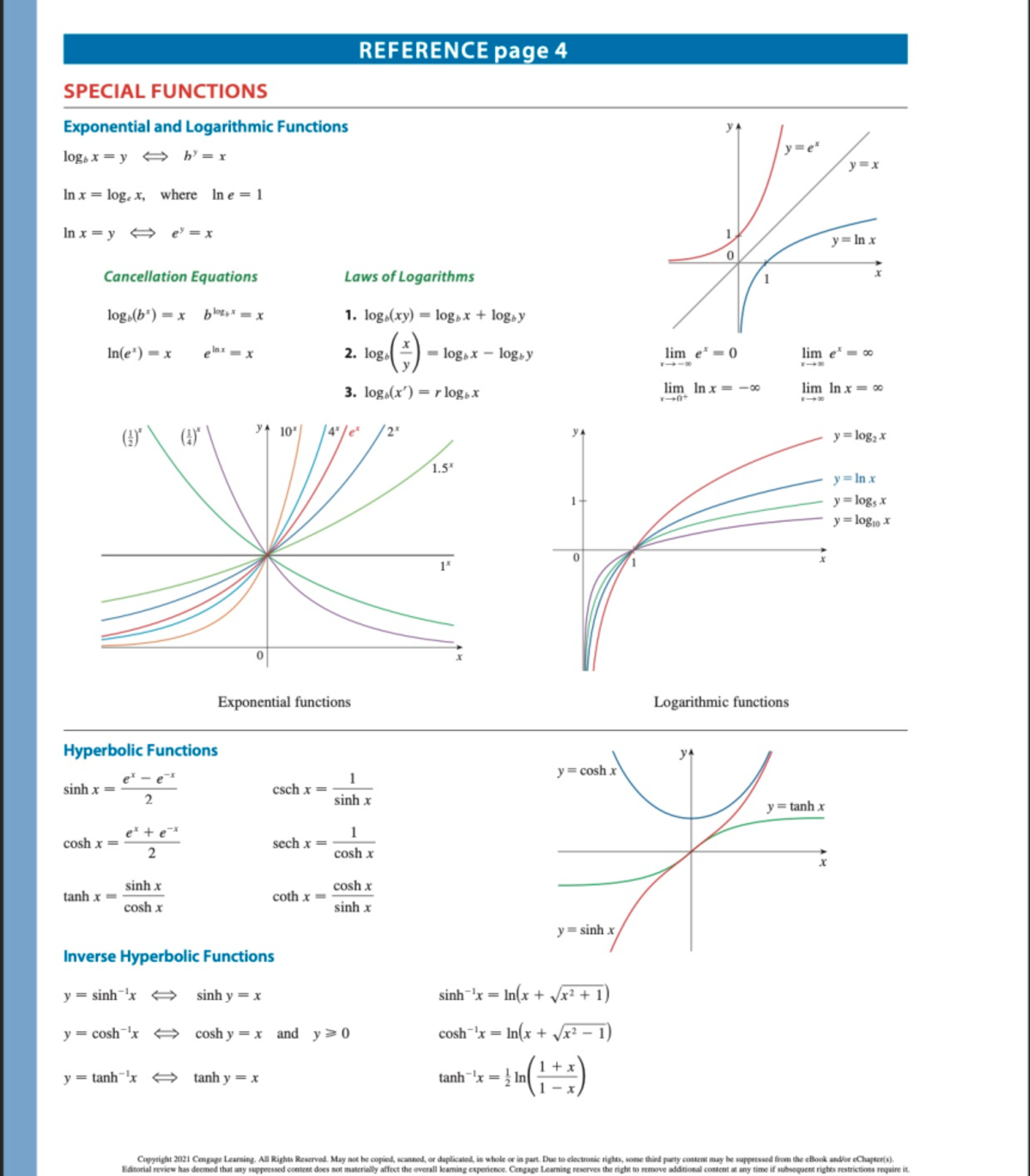 Important formulas - Calculus - Studocu
