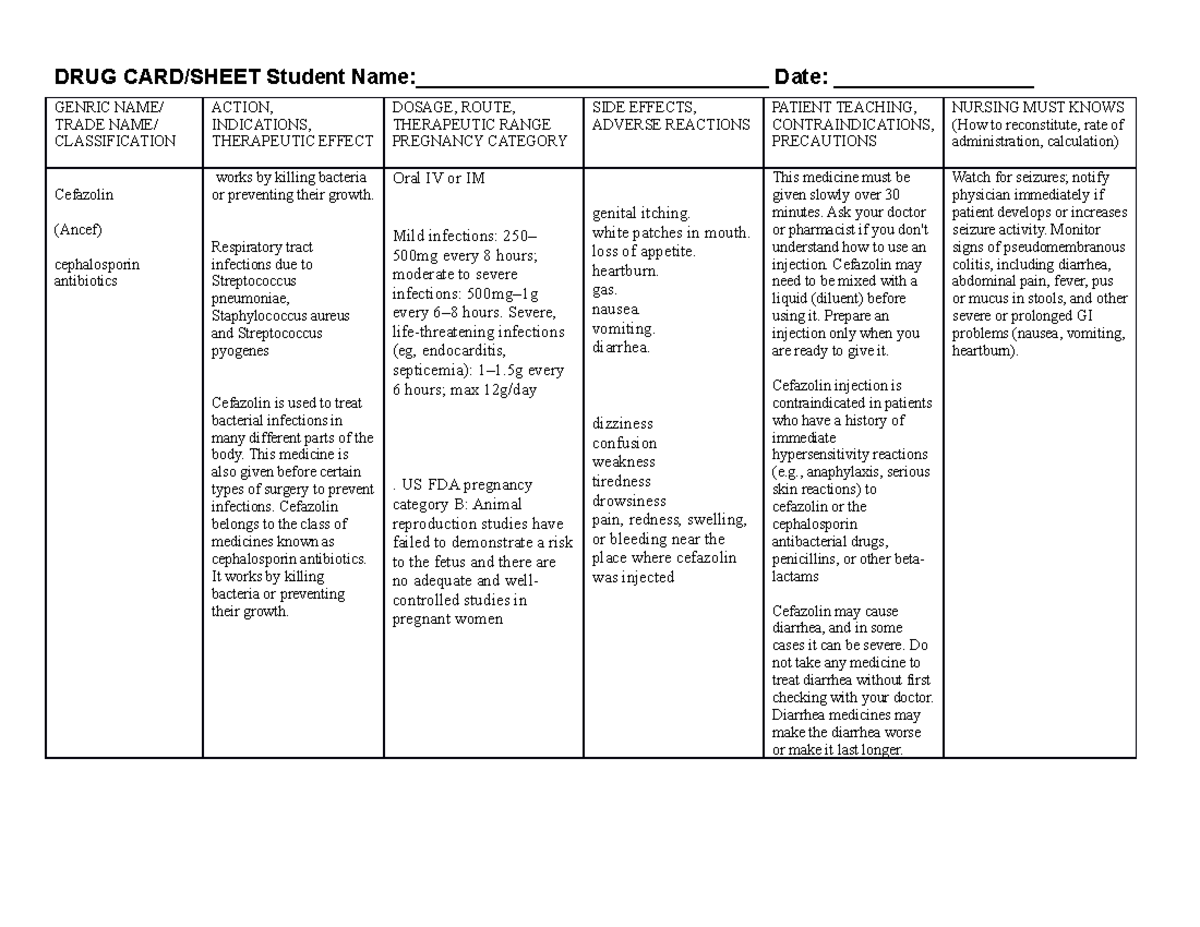 Ancef - drug card - DRUG CARD/SHEET Student Name ...