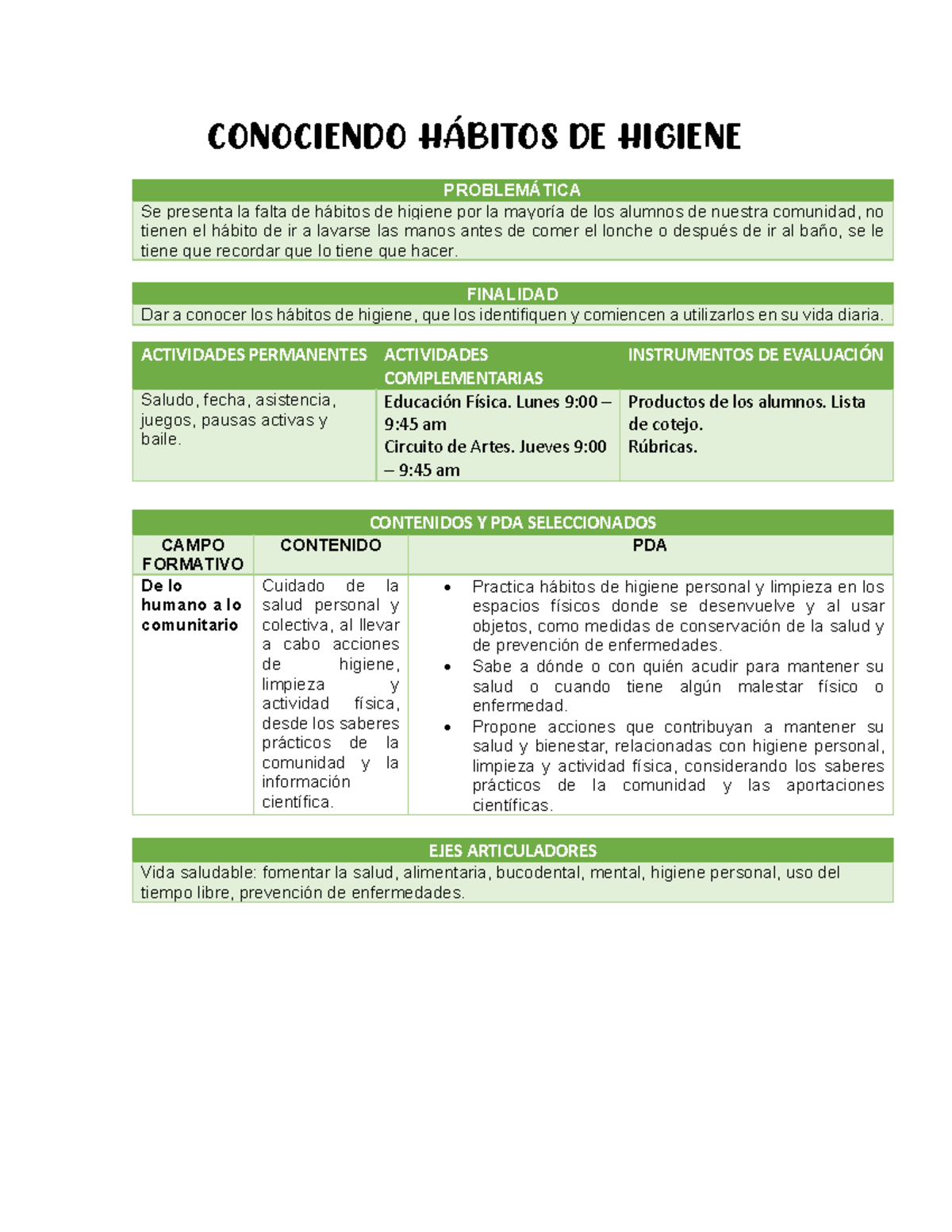 Proyecto Conociendo Hábitos DE Higiene - CONOCIENDO HÁBITOS DE HIGIENE PROBLEMÁTICA Se presenta ...