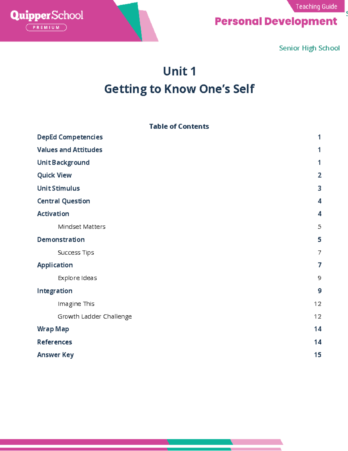 PD 11 12 Q1 01 Getting to Know One’s Self TG - S Getting to Know One’s ...