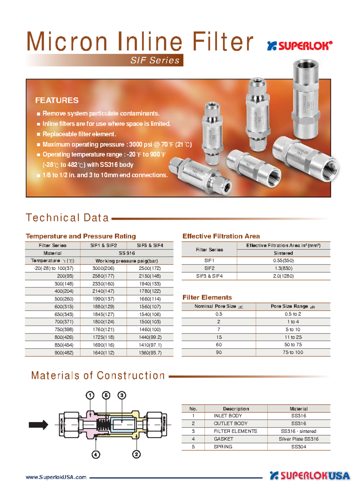 Inline-Filters - ing - Micron Inline Filter FEATURES Remove system ...