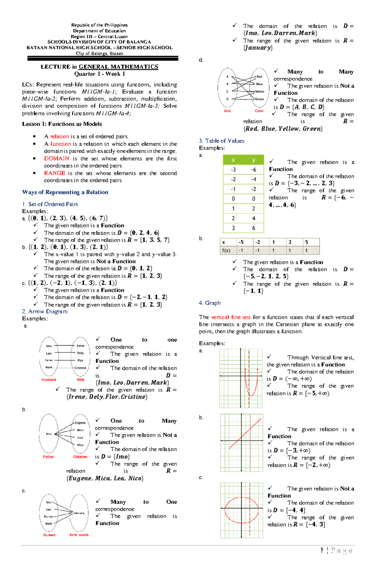 Revised LAS Genmath 1ST Quarter WEEK 1 TO 10 - Republic of the ...