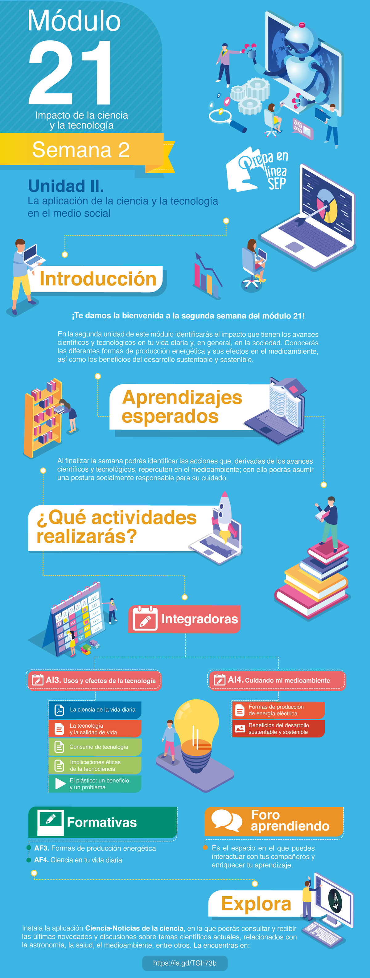 M21 S2 Guia PDF - djsjjdjfjfj - ¡Te damos la bienvenida a la segunda ...