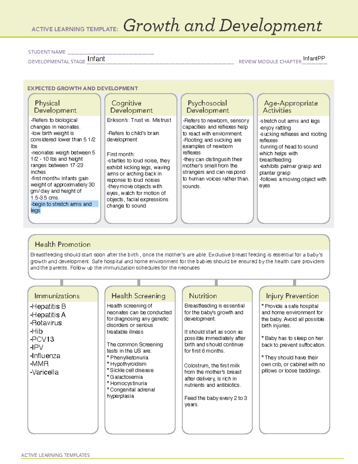 NR 222 Week 6 Infant Growth and Development ALT - ACTIVE LEARNING ...