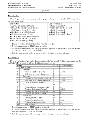 Compte rendu TP1 - Définition de MS Project Microsoft Project est un ...
