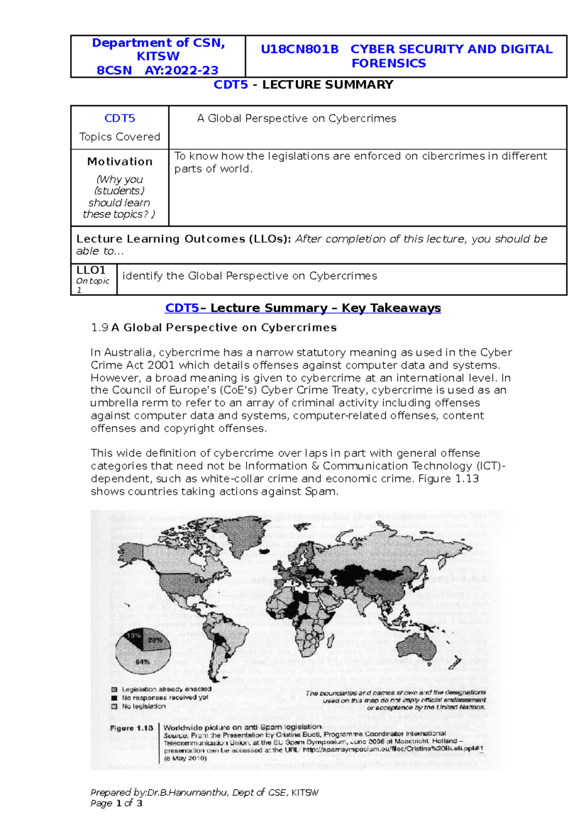 CSDF CDT5 Summary - Bxbdbdbd - Department of CSN, KITSW 8CSN AY:2022- U18CN801B CYBER SECURITY ...