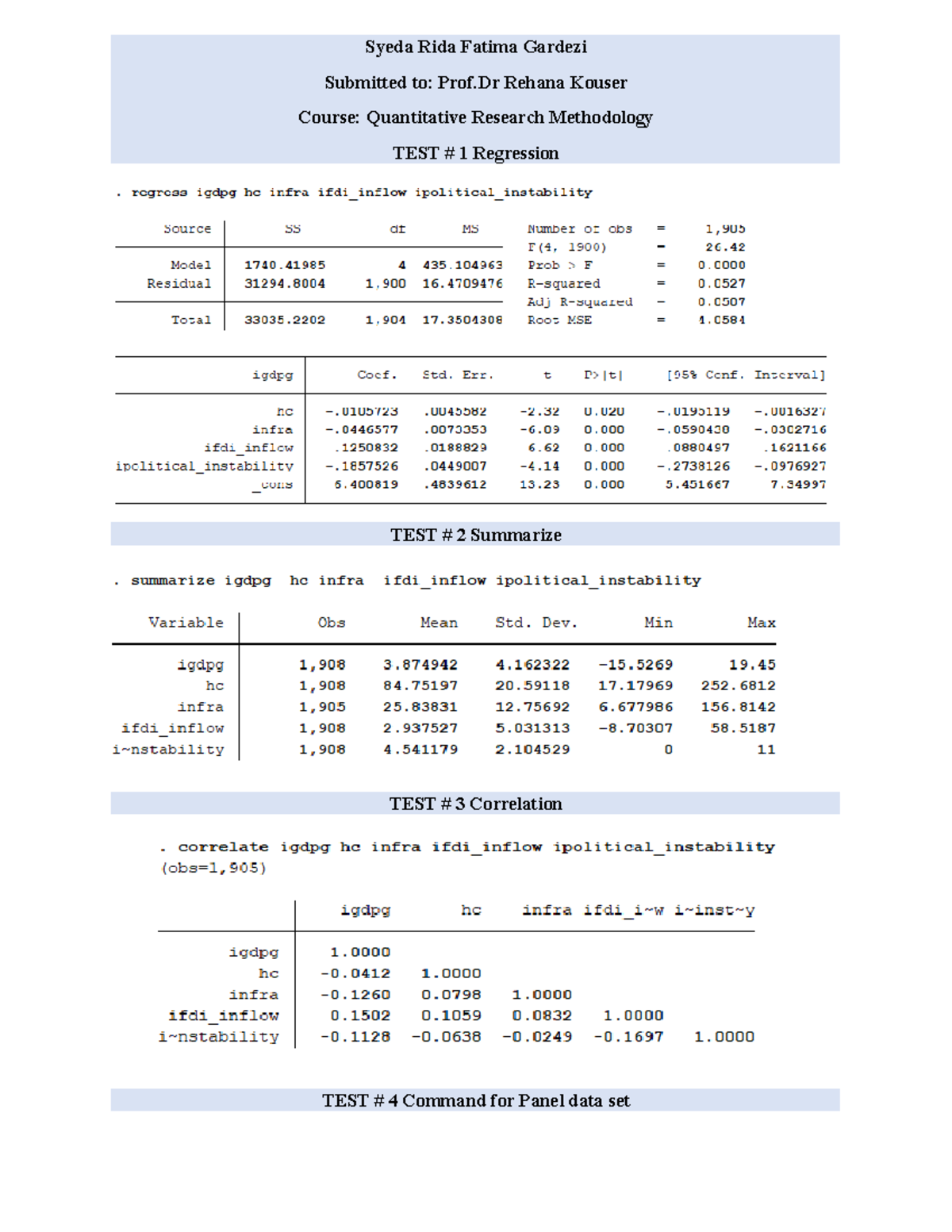 Syeda Rida Fatima Stata - Quantitative Methods - Syeda Rida Fatima Gardezi Submitted to: Prof ...