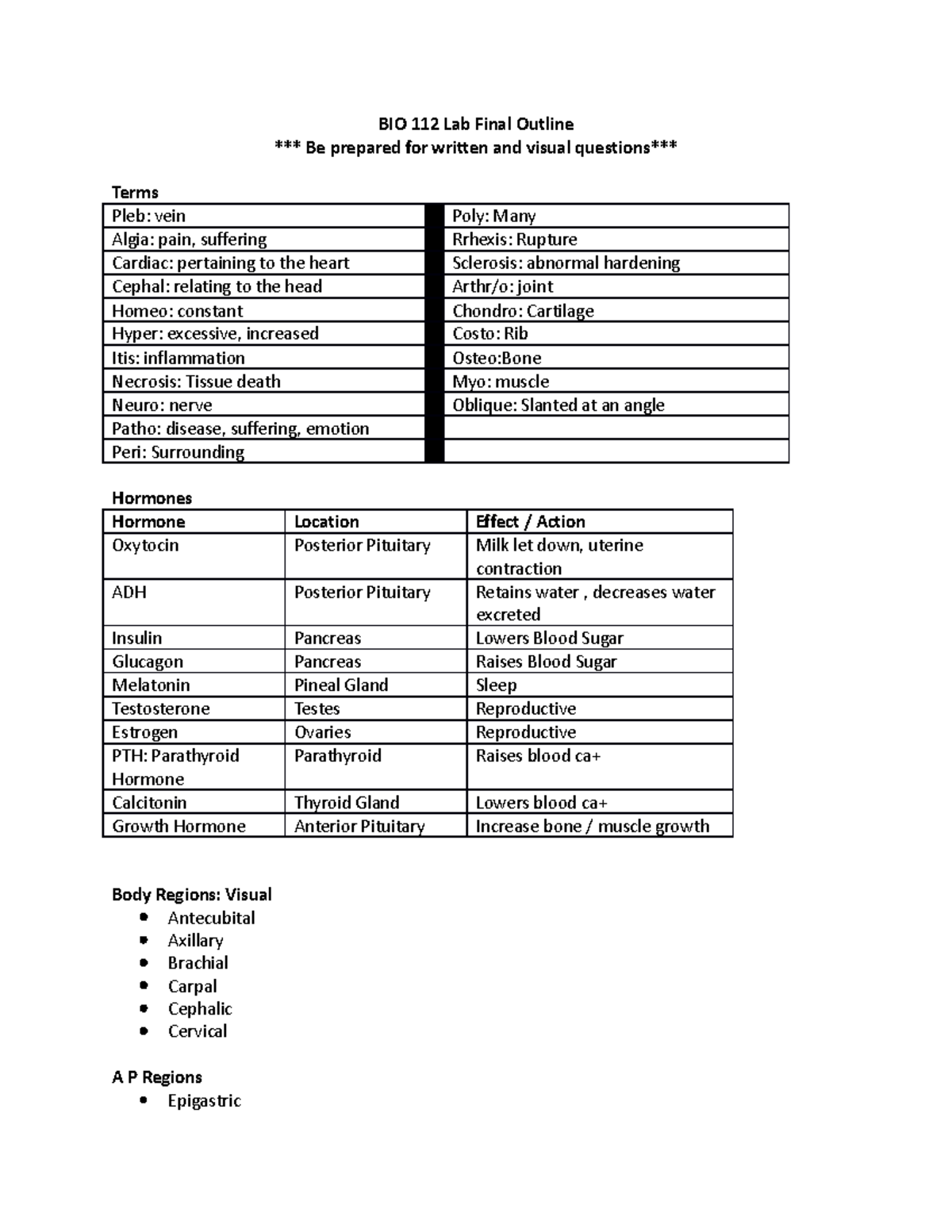 FInal Lab Exam Outline BIO 112 - BIO 112 Lab Final Outline *** Be ...