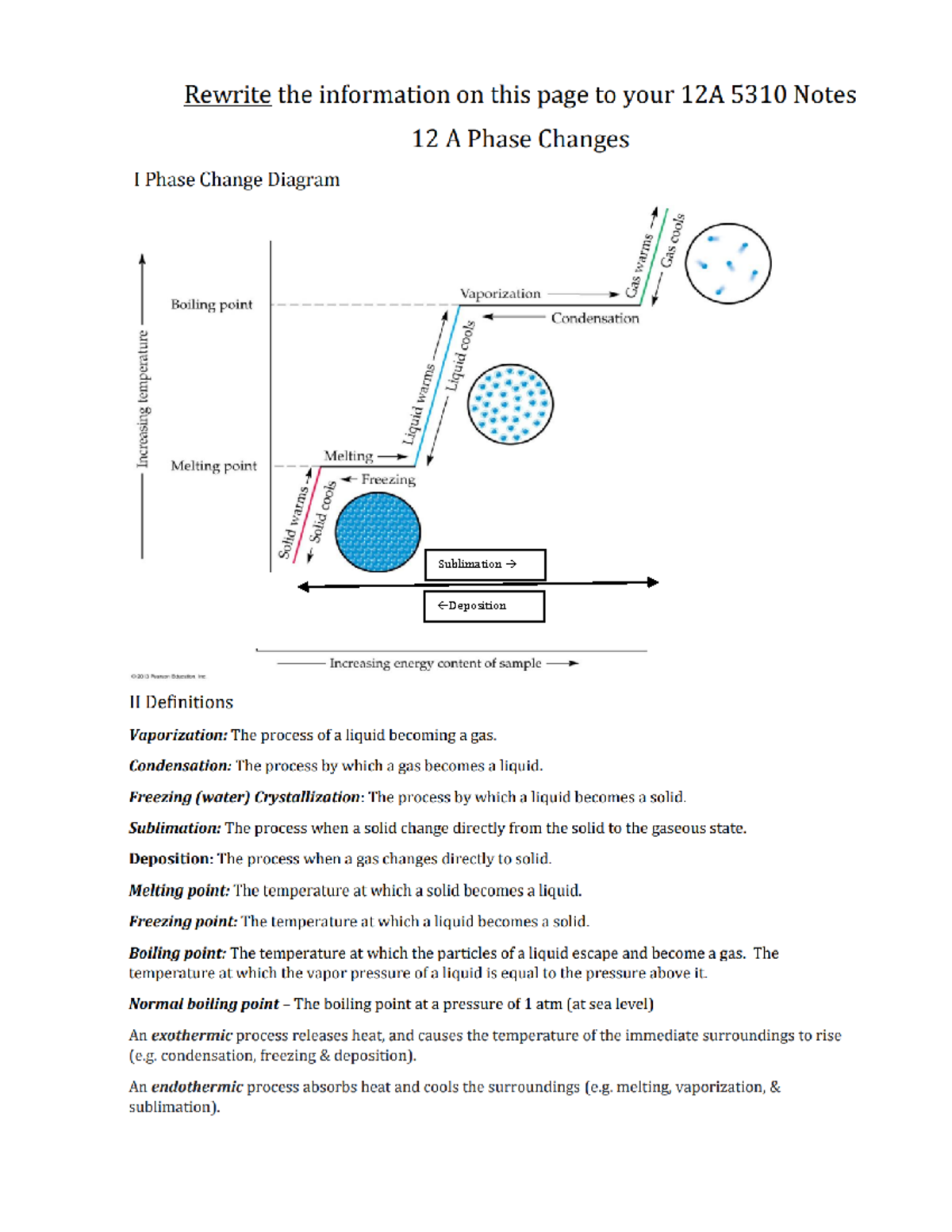 Ch12A Notes - Phase Change Diagam - CHEM 300 - Sublimation Deposition ...