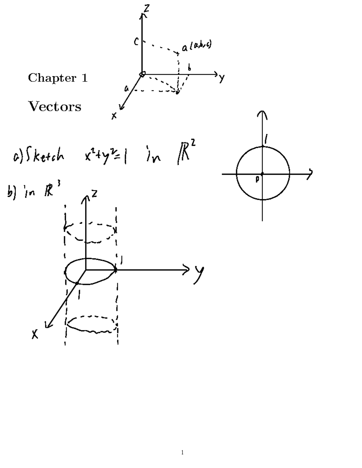 Linear algebra 1 vectors - Chapter 1 Vectors C alab'd a y f n a Sketch ...