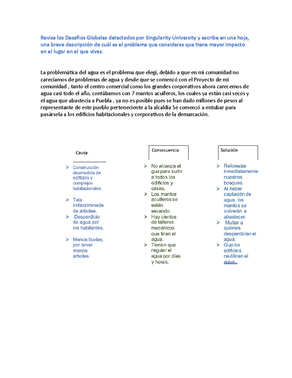 Actividad 6 - Revisa los Desafíos Globales detectados por Singulari ty ...
