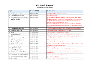 Marvin Hayes Med Card Template Standard Final - Medication Generic Name ...