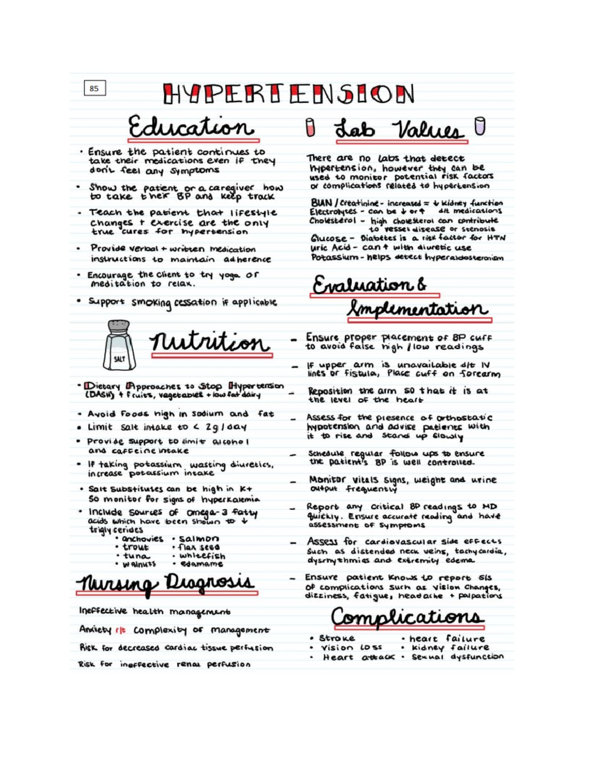 Hypertension all you need to know for clinicals and adult health exams ...