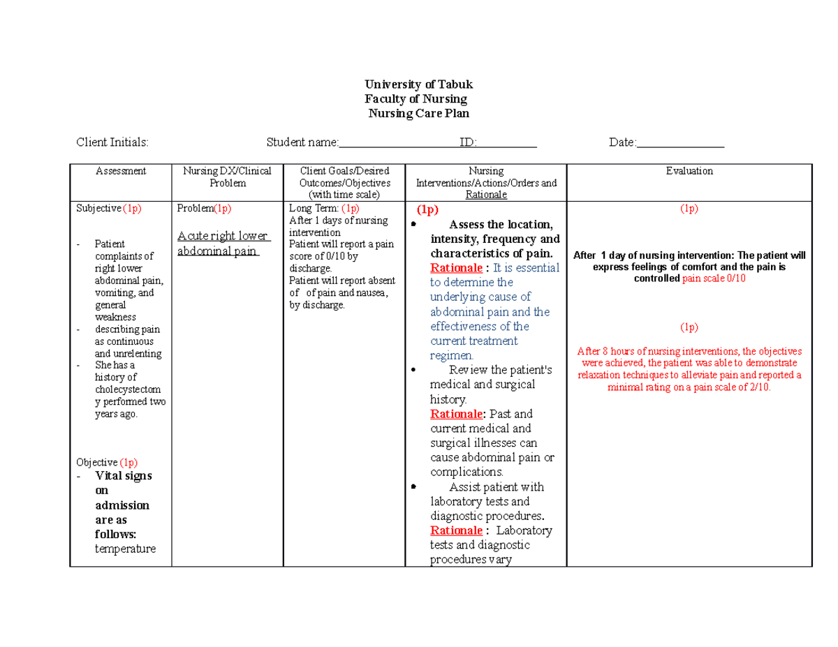 Nursing Care paln of abdominal pain - University of Tabuk Faculty of ...