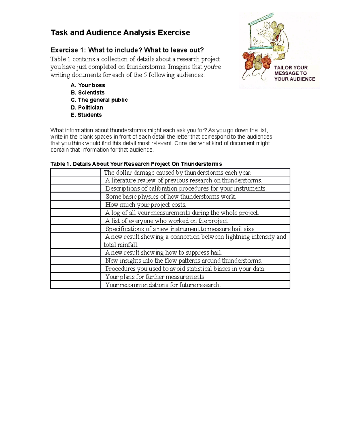 Exercise - Task and Audience Analysis - Task and Audience Analysis ...