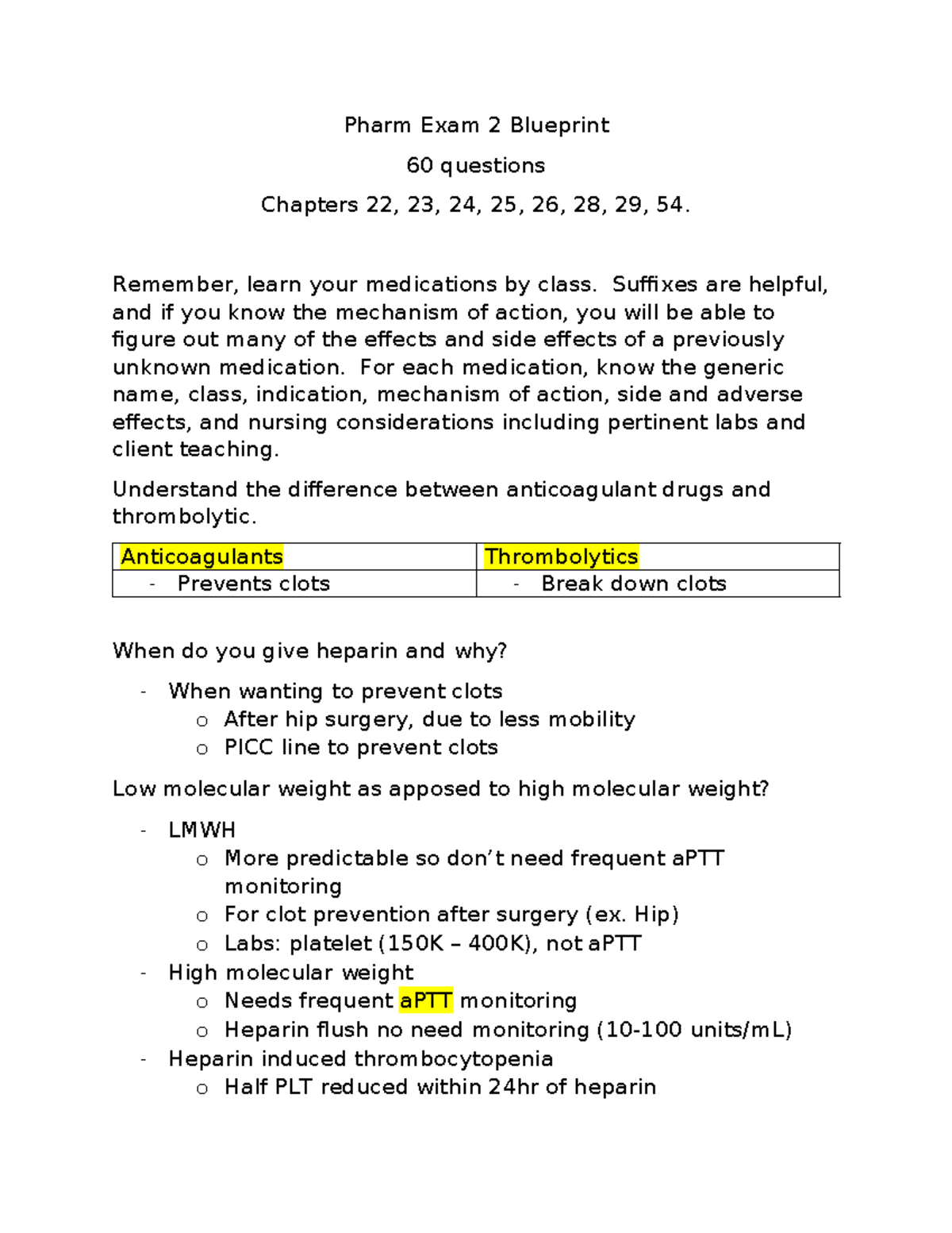 Blueprint Exam 2 pharm - Pharm Exam 2 Blueprint 60 questions Chapters ...