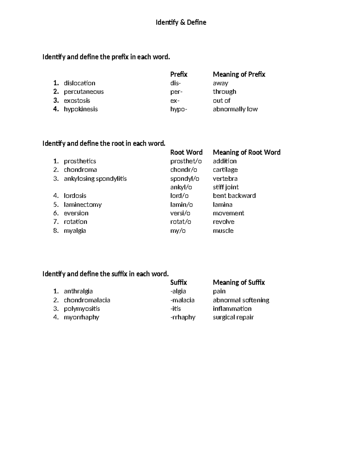 Med term module 4 - Identify & Define Identify and define the prefix in each word. Prefix - Studocu