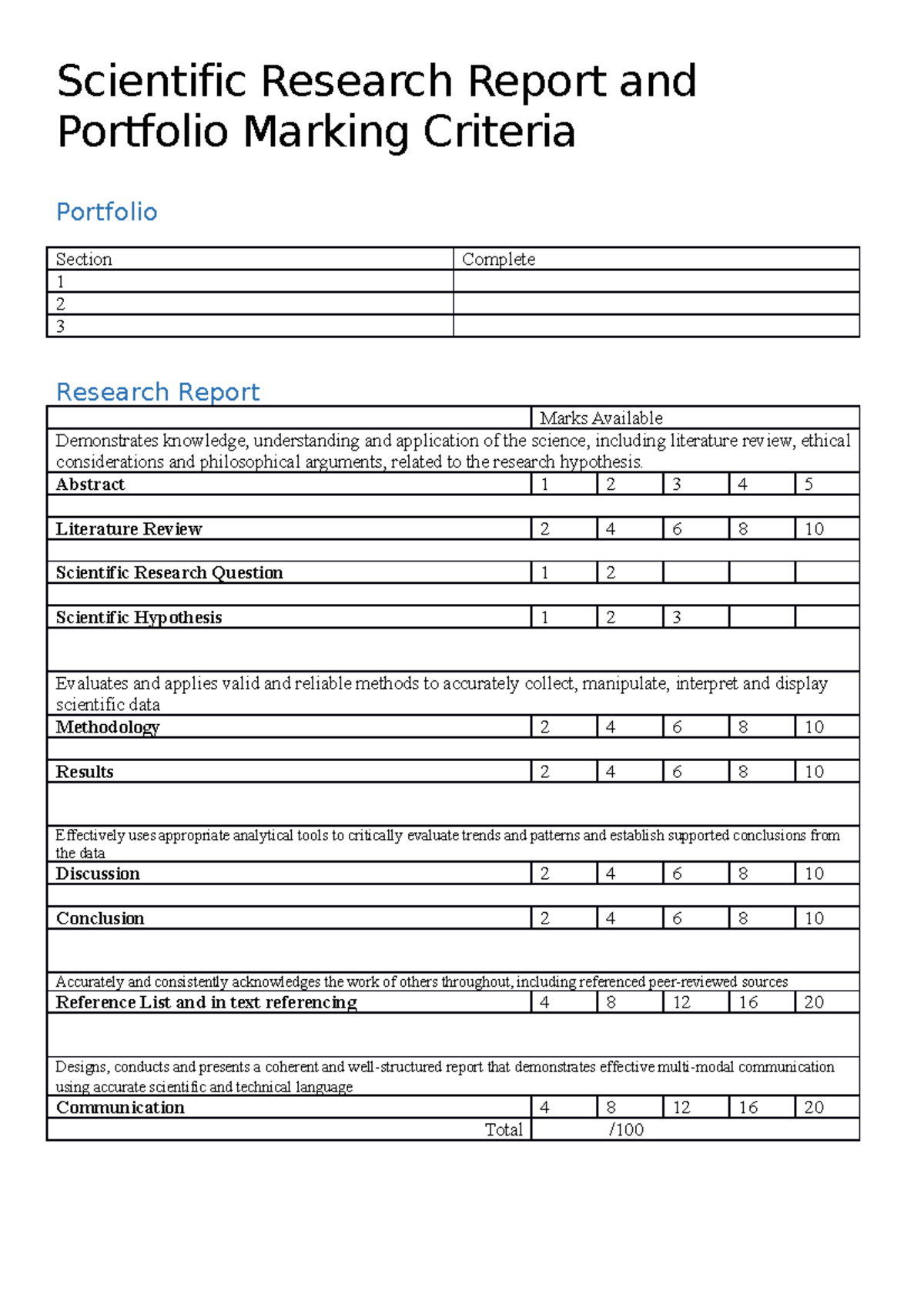 Scientific Research Report and Portfolio Marking Criteria - Scientific ...