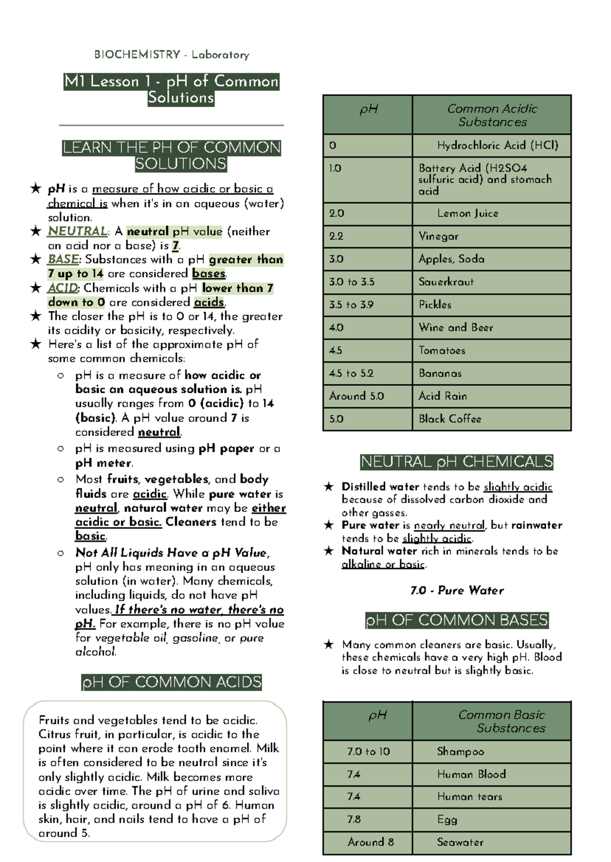 Biochem - Laboratory Notes - BIOCHEMISTRY - Laboratory M1 Lesson 1 - pH ...