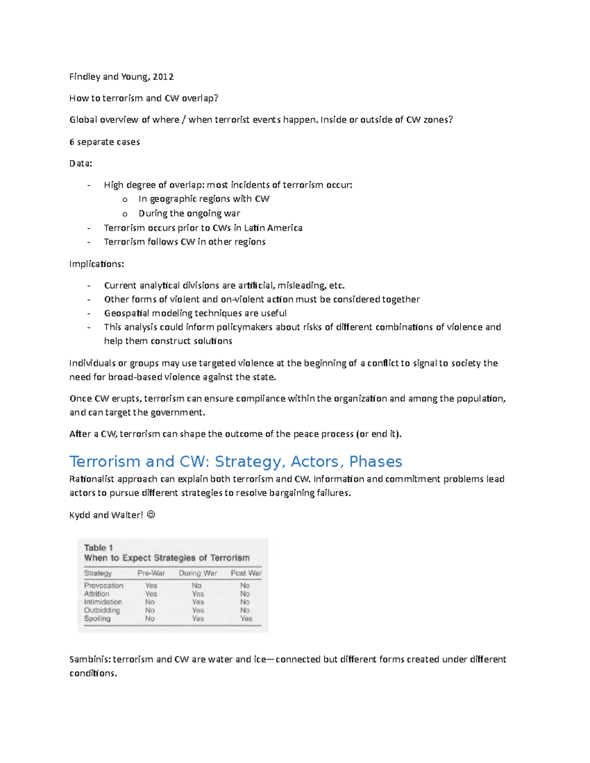 Week 6 - Findley and Young - Findley and Young, 2012 How to terrorism ...