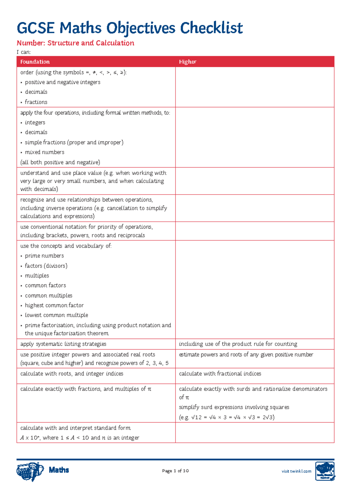 GCSE Maths Objectives - Checklist 2 - Number: Structure and Calculation ...