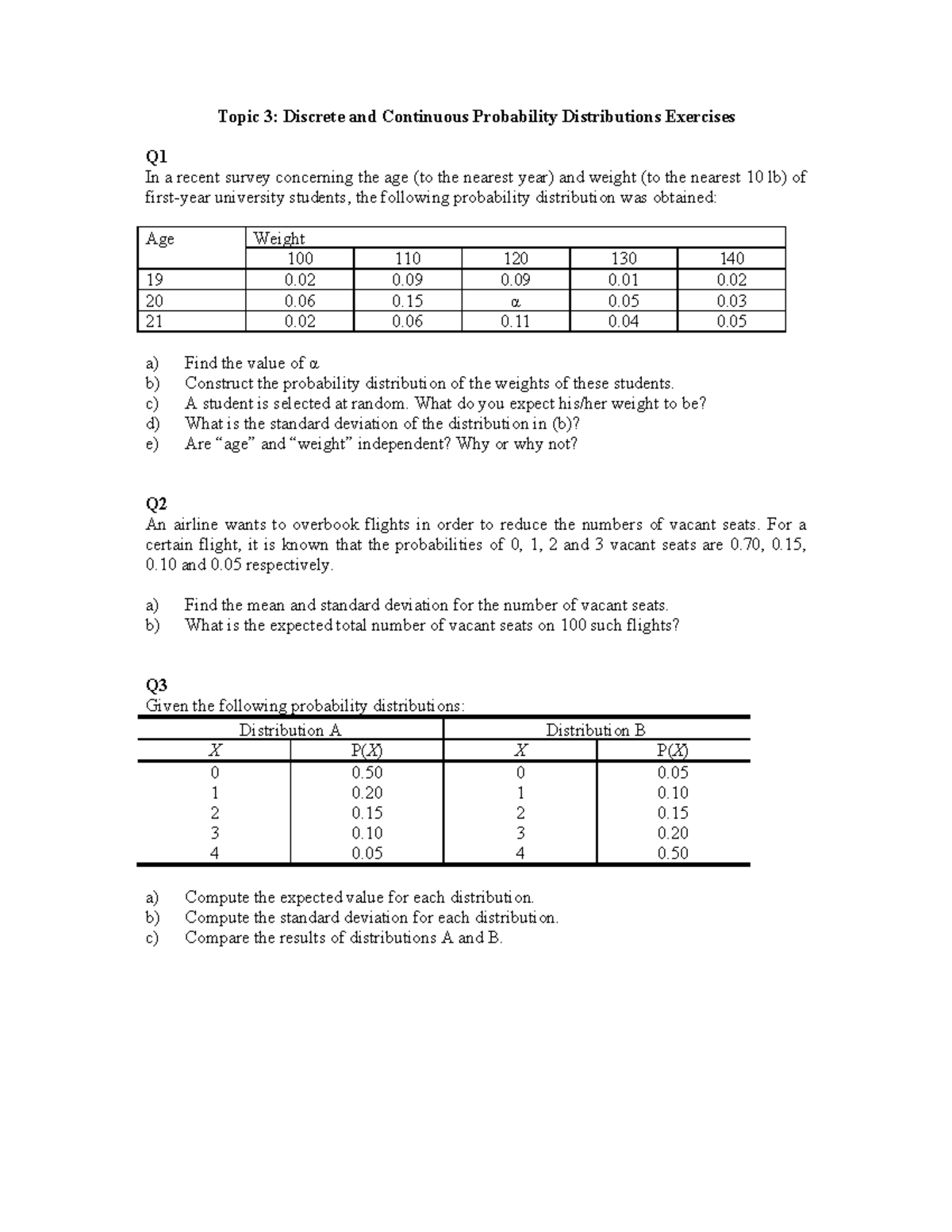 Topic 3 Exercise - Topic 3: Discrete and Continuous Probability ...